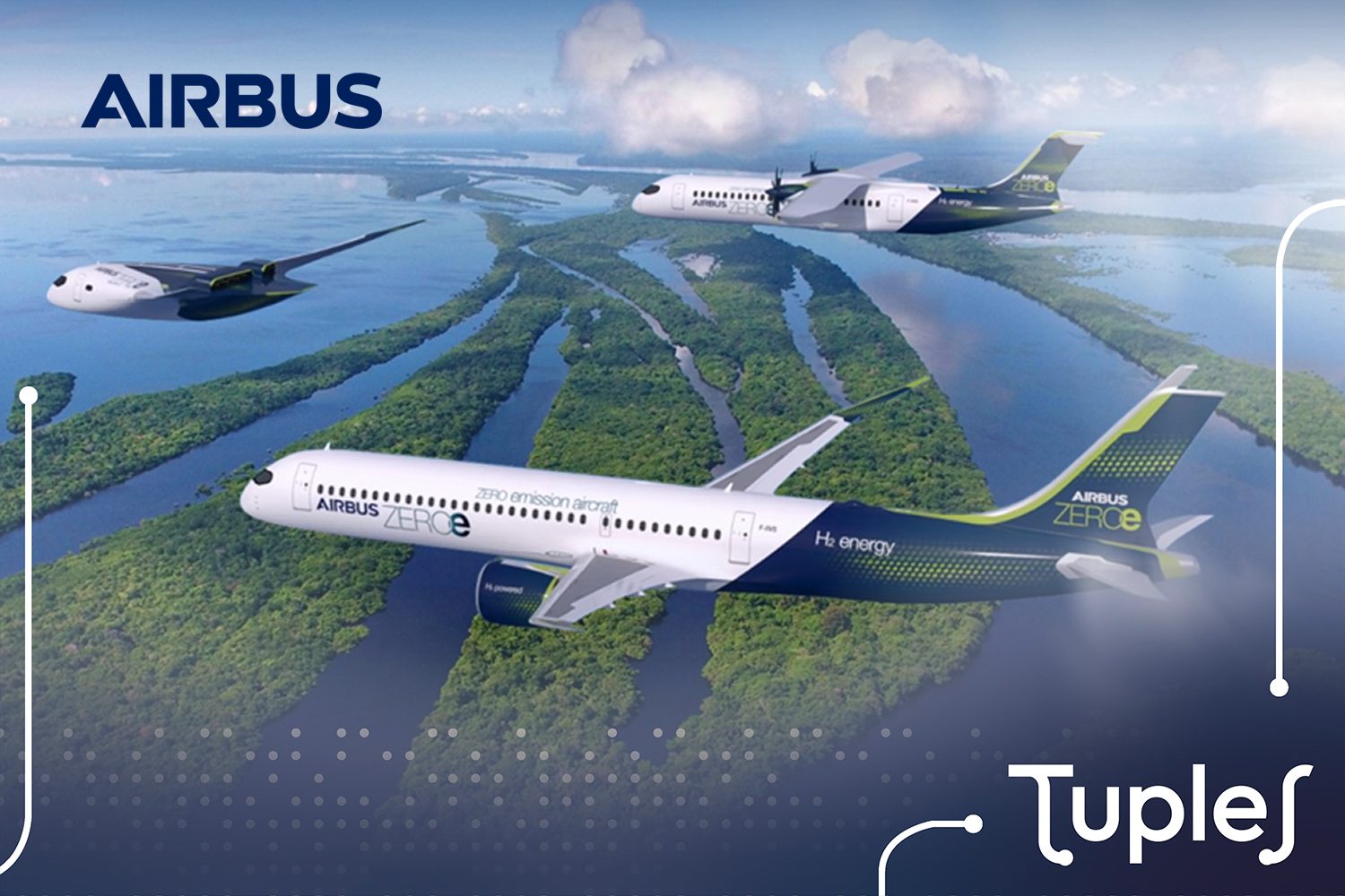 Our partner Airbus | Tuples